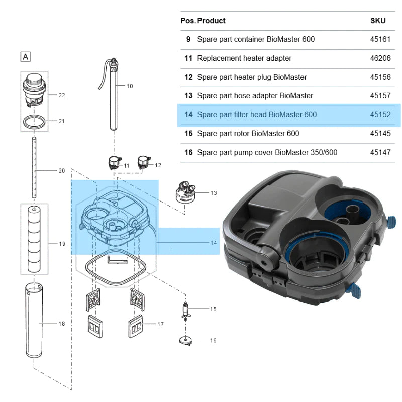 OASE Biomaster 250/350/600/850 Spare Parts | Fresh N Marine