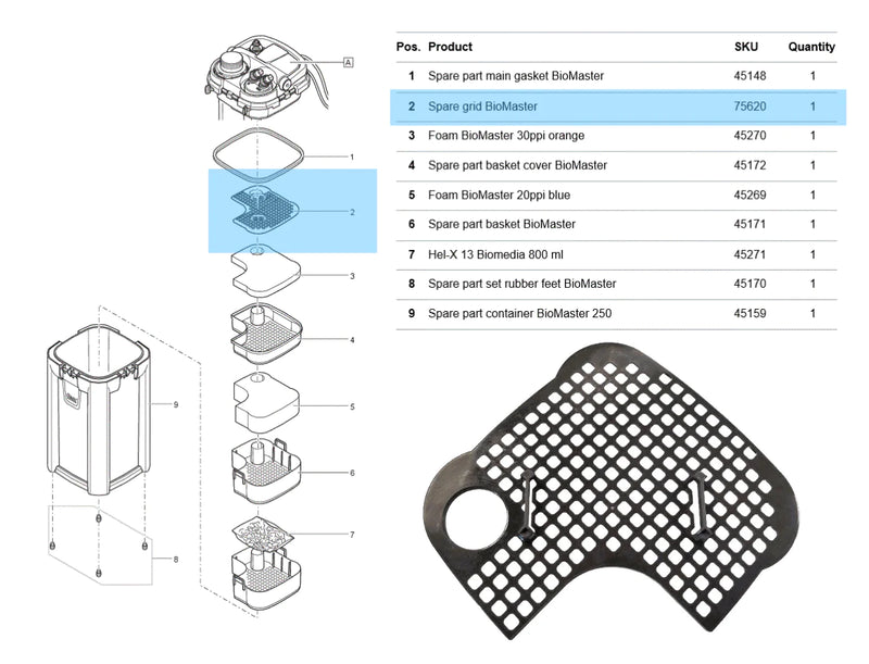 OASE Biomaster 250/350/600/850 Spare Parts | Fresh N Marine