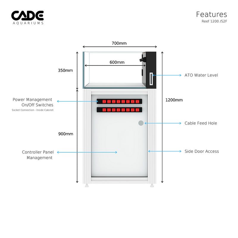 CADE Reef S2/F 1200 Frag White | Fresh N Marine