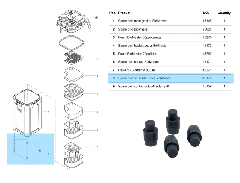 OASE Biomaster 250/350/600/850 Spare Parts | Fresh N Marine